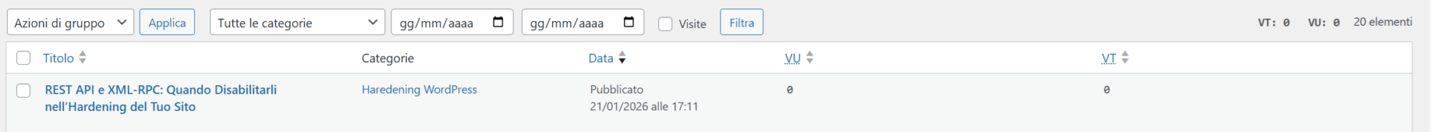 Lean Bunker Stat -WordPress Plugin - Lean Bunker Security